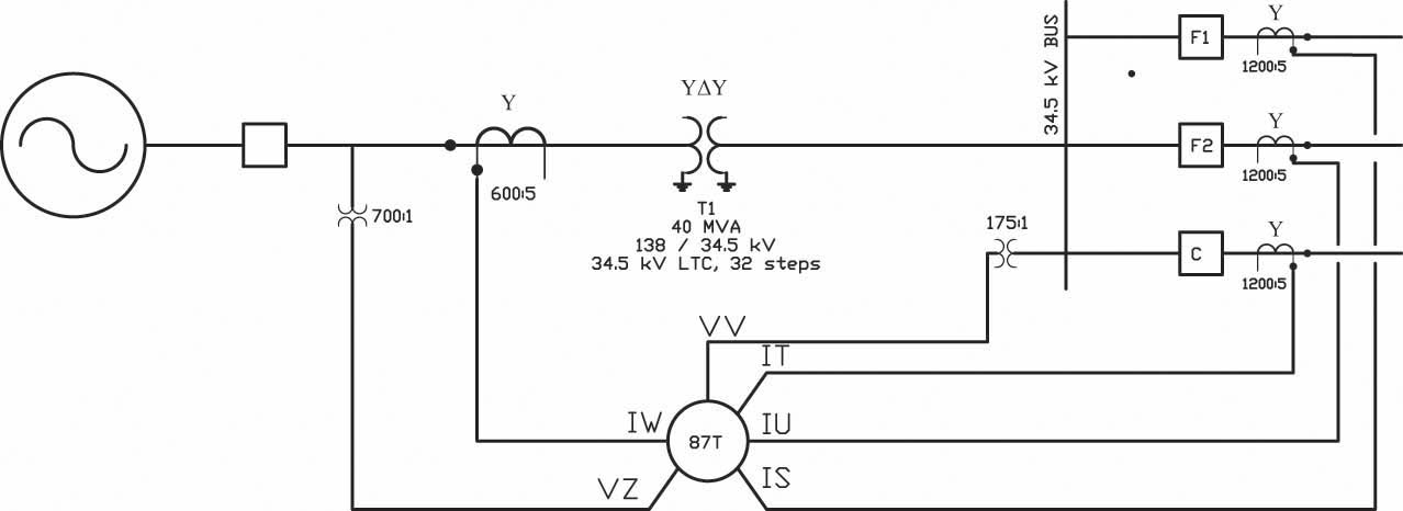Protection Considerations for an Improperly Installed On-Load Tap ...
