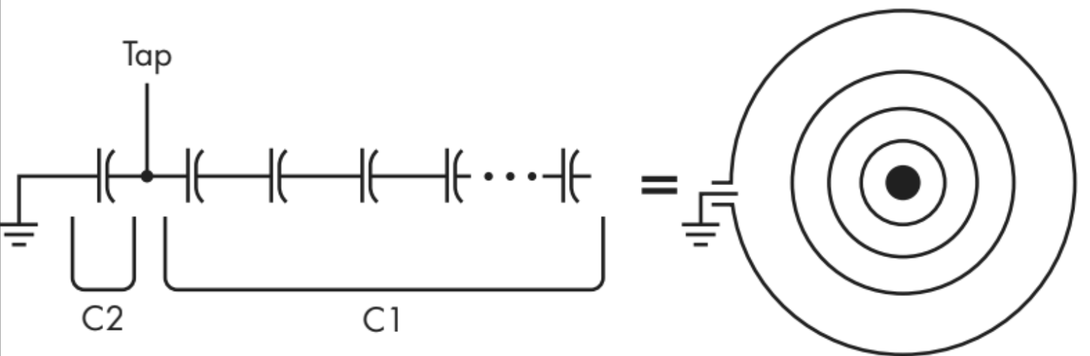 Bushing Condition Assessment and Troubleshooting - NETAWORLD JOURNAL