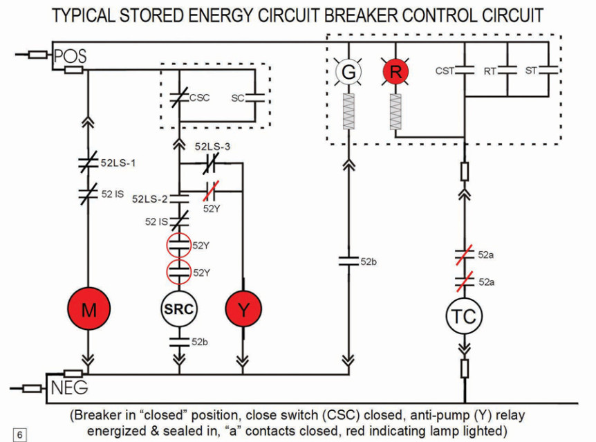 Troubleshooting - NETAWORLD JOURNAL