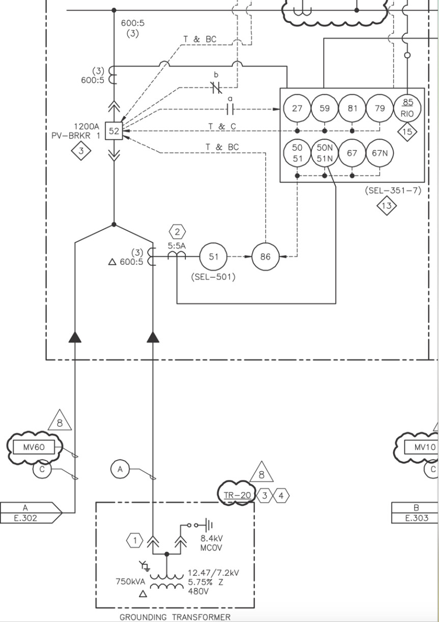 Setting Overcurrent Protection for Grounding Transformers on Feeders ...
