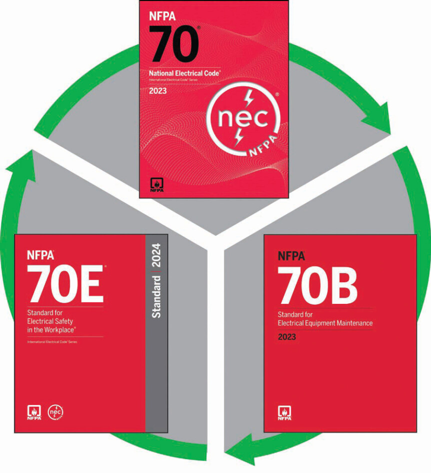 NFPA 70B: Developing a Standard for Electrical Equipment Maintenance ...