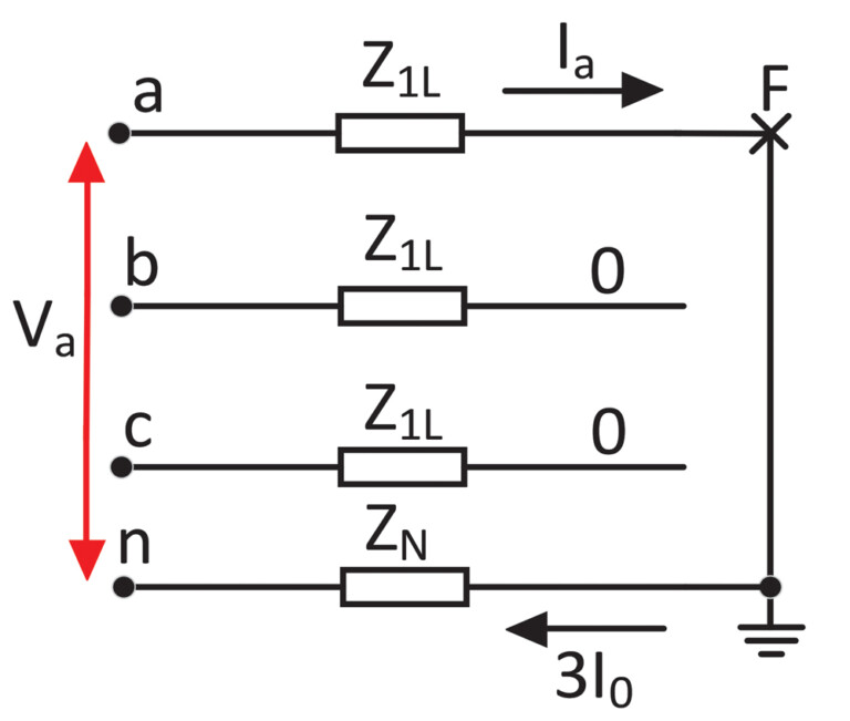 Distance Protection Impedance Measurement Fundamentals: Phase-to-Phase ...