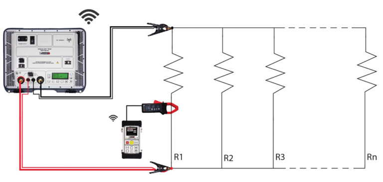 Ground Grid Continuity and Integrity Testing - NETAWORLD JOURNAL