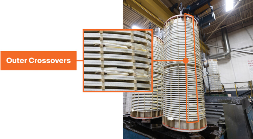 Guide to Transformer Windings & Coils - NETAWORLD JOURNAL