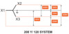 Guide to Low-Voltage Distribution Systems - NETAWORLD JOURNAL