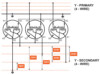Guide to Low-Voltage Distribution Systems - NETAWORLD JOURNAL