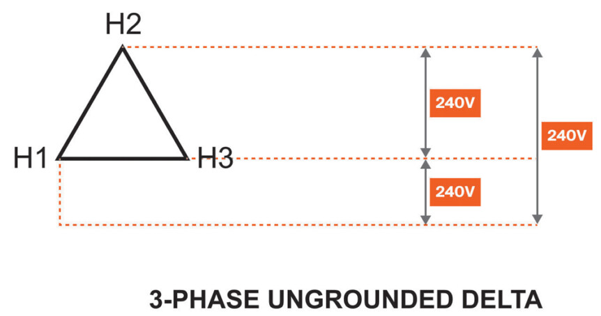 Guide to Low-Voltage Distribution Systems - NETAWORLD JOURNAL
