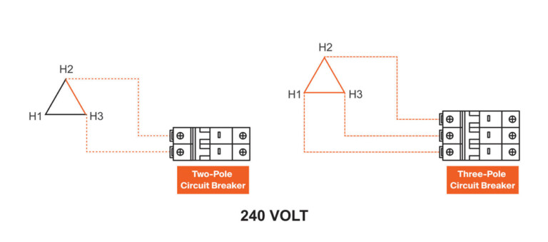 Guide to Low-Voltage Distribution Systems - NETAWORLD JOURNAL